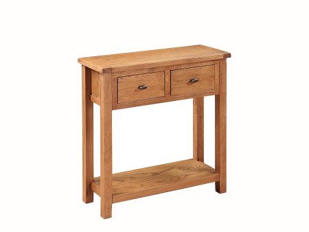 Console Tables